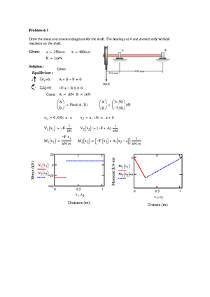 Relatório - Ensaio de solos - Ensaio DE Compactação DE SOLO – Proctor ...