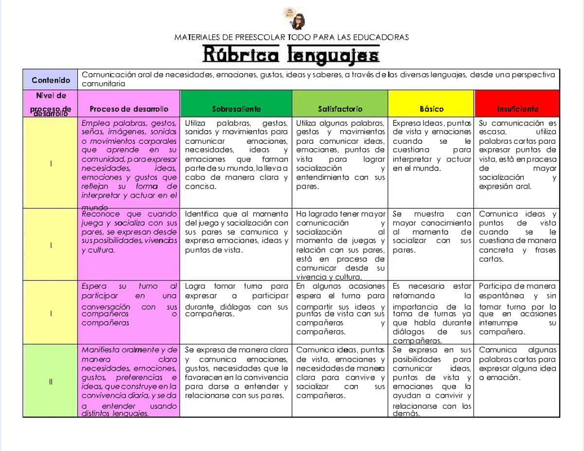 Pdf-rubricas-nem-2023-lenguajes-ciclo-escolar-2023-2024 compress - MATERIALES DE PREESCOLAR TODO ...