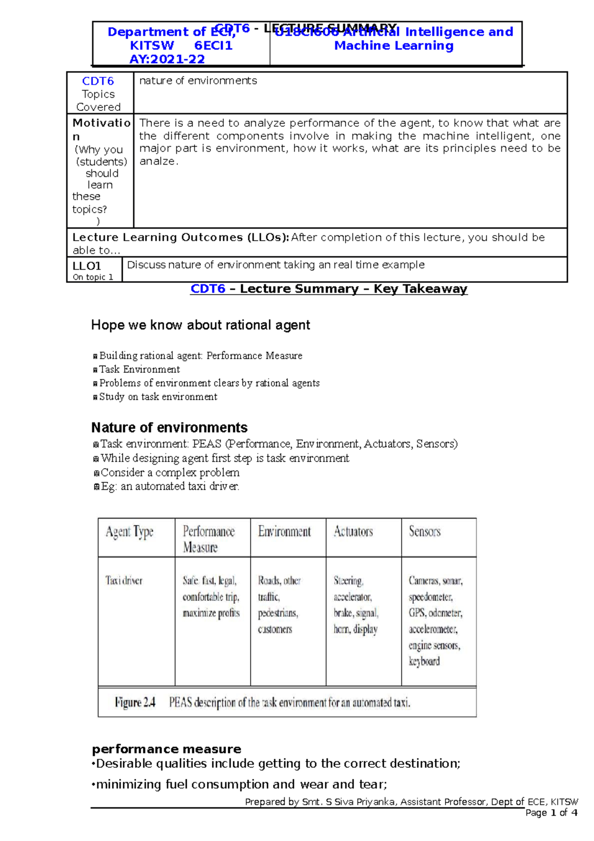 Cdt 6 - Gsggzggztz - CDT Topics Covered nature of environments ...