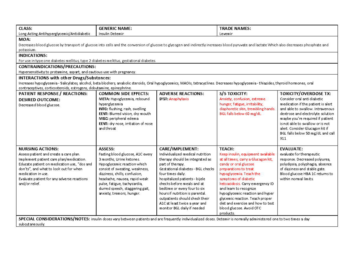 Insulin detemir Med Card - CLASS: Long Acting Antihyperglycemic ...