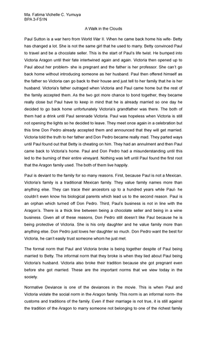 Portfolio Assignment Unit 1 - Portfolio Activity Unit 1 For this ...