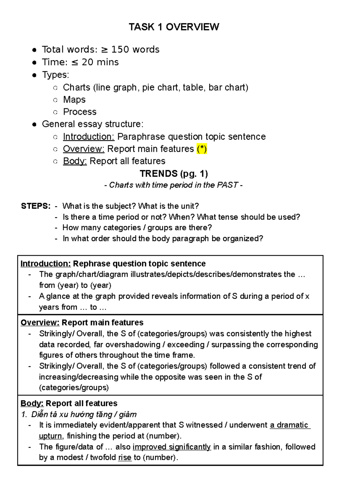 Writing-Mar-30 - Top Notch - TASK 1 OVERVIEW Total words: ≥ 150 words ...