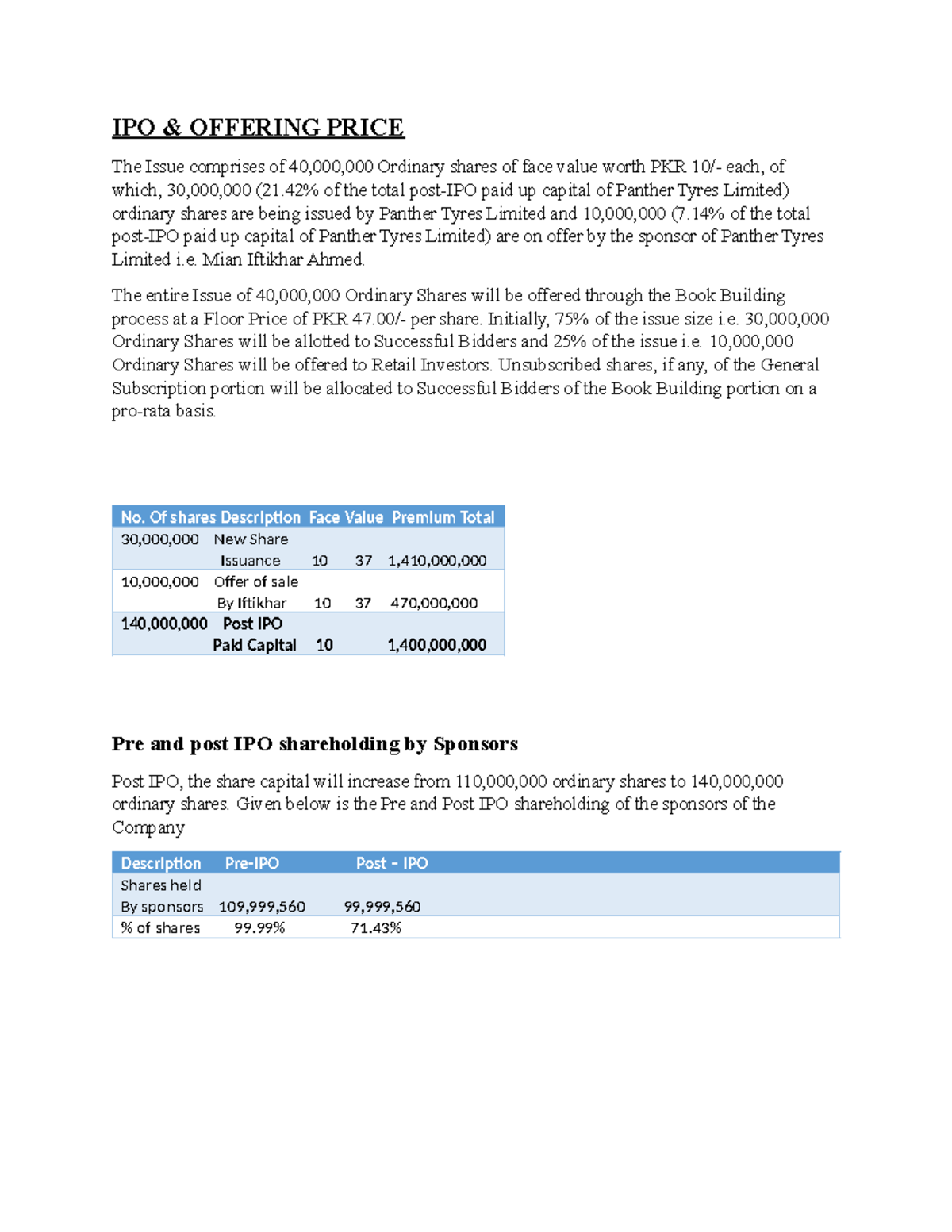 IPO two - IPO & OFFERING PRICE The Issue comprises of 40,000,000 ...
