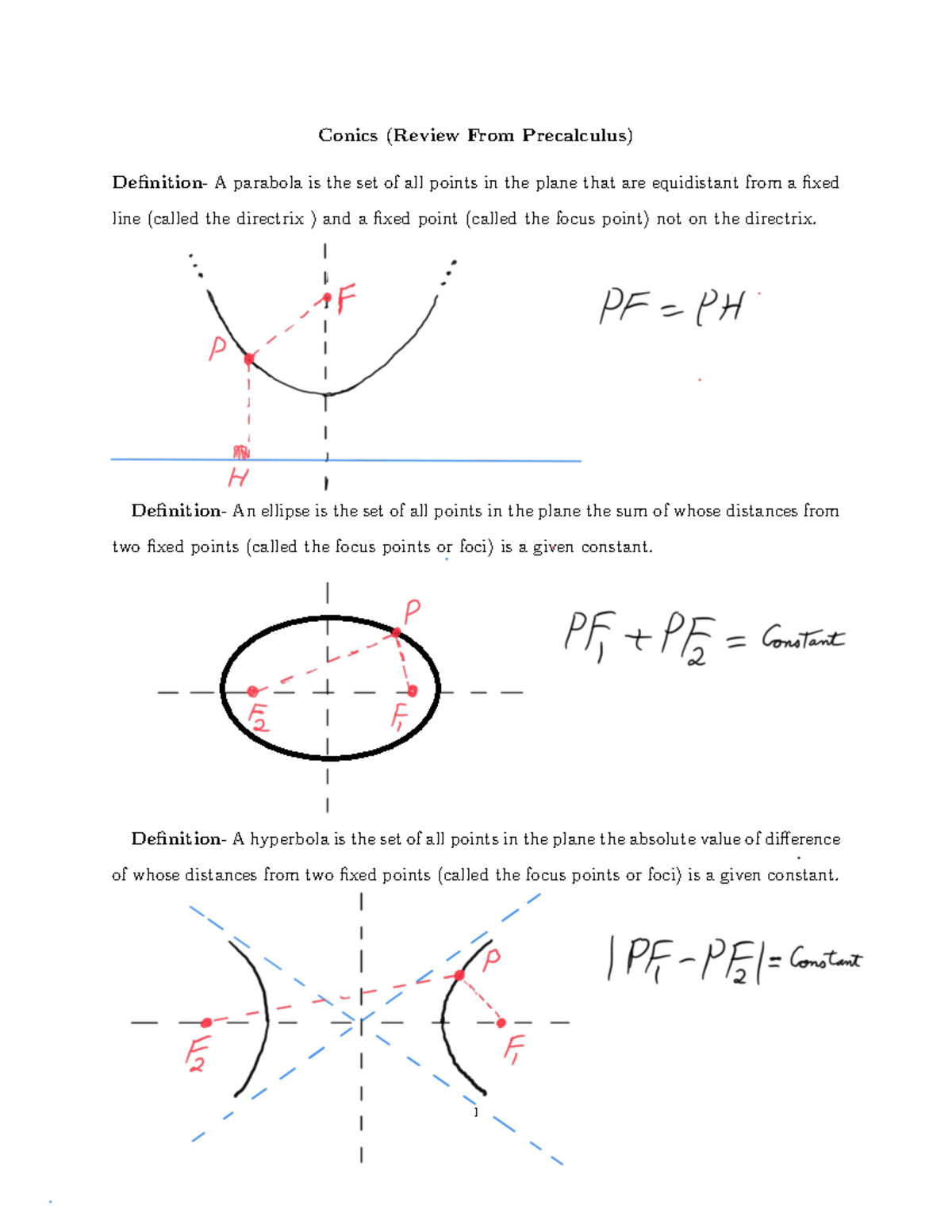 MATH213 Lecture 3 - Class notes - Conics (Review From Precalculus ...