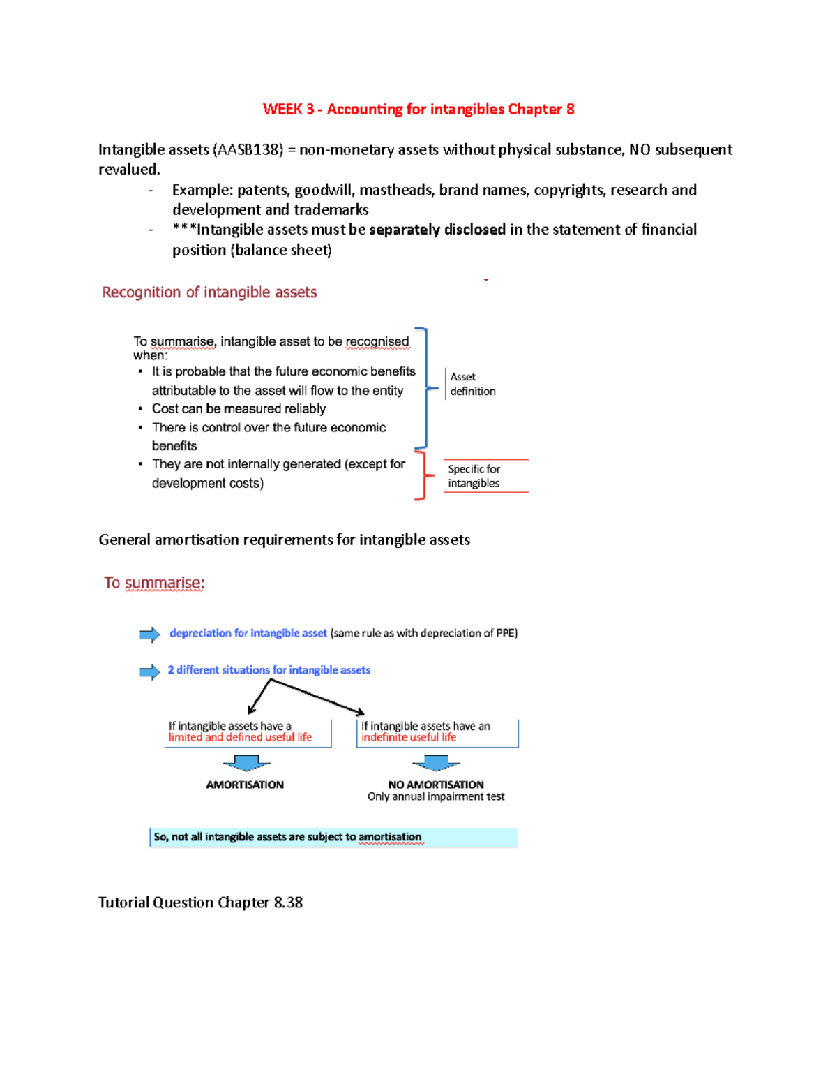 WEEK 3 - Accounting for intangibles Chapter 8 - Example: patents ...