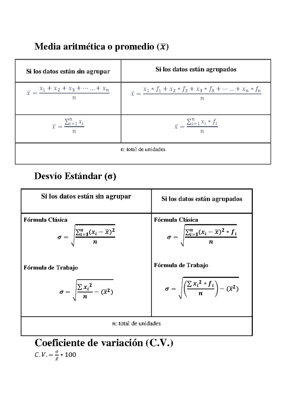Formulas de cuanti - Media aritmética o promedio (𝒙̅ ) Si los datos ...