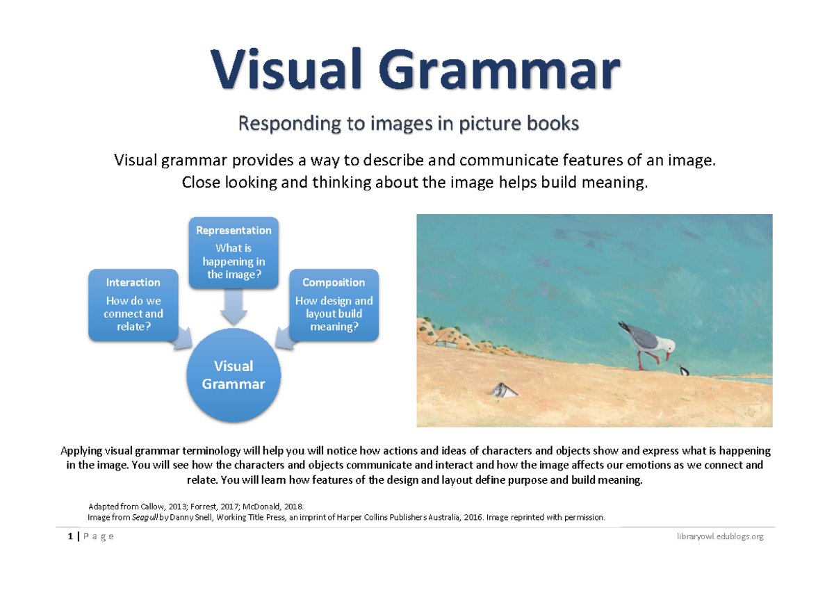 Visual Grammar - Visual Grammar Responding to images in picture books ...