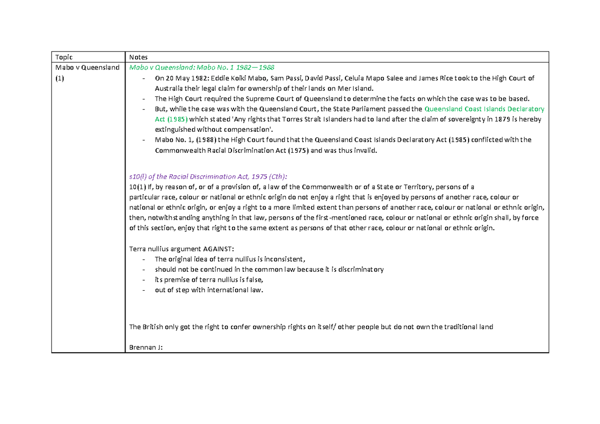 Mabo v queensland no 1 1982-1988 - Topic Notes Mabo v Queensland (1 ...