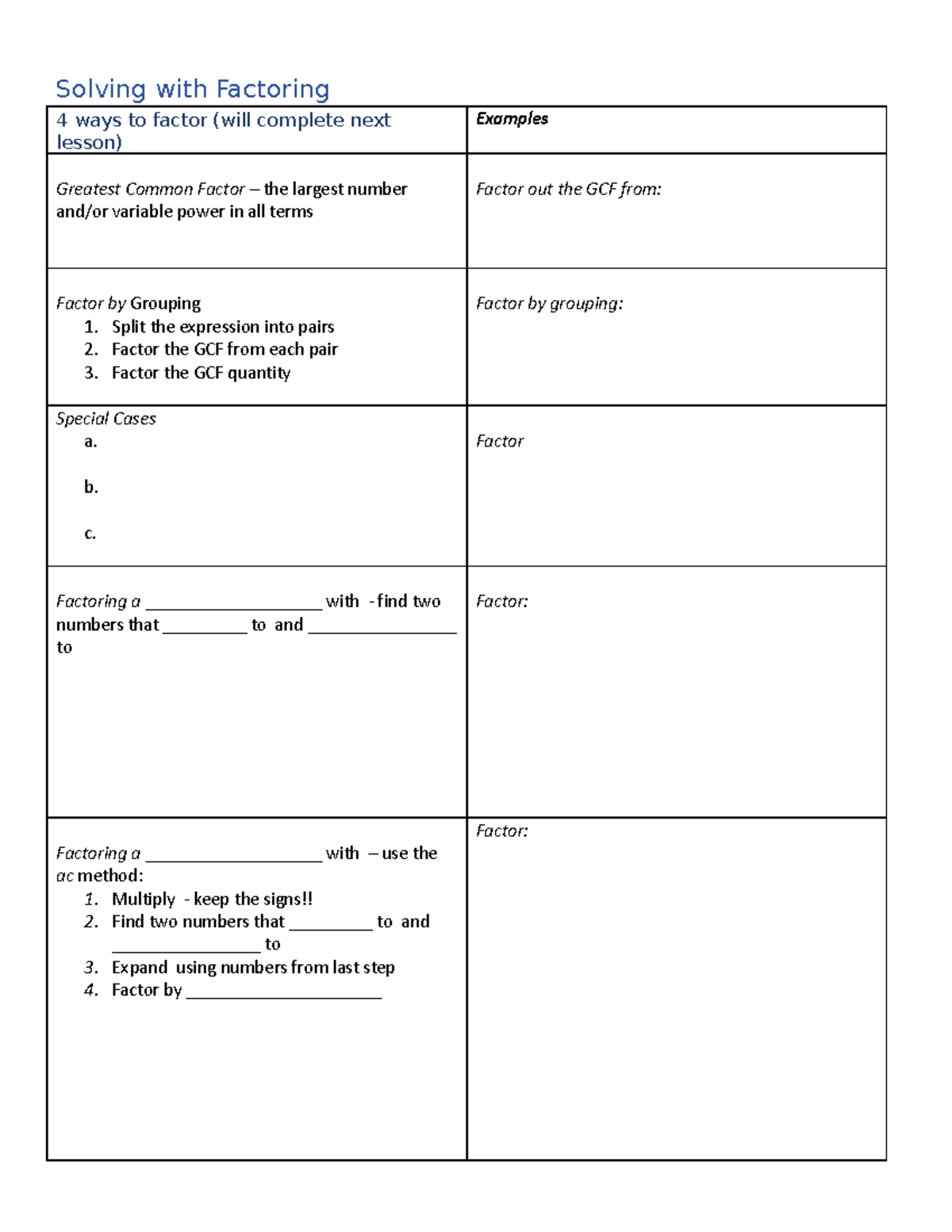 6-2+Solving+with+Factoring+Note+Outlines - Solving with Factoring 4 ...