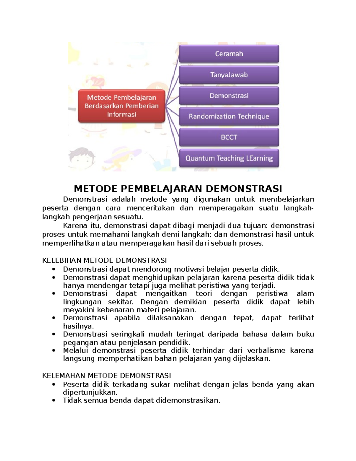 Metode Pembelajaran Demonstrasi - METODE PEMBELAJARAN DEMONSTRASI ...