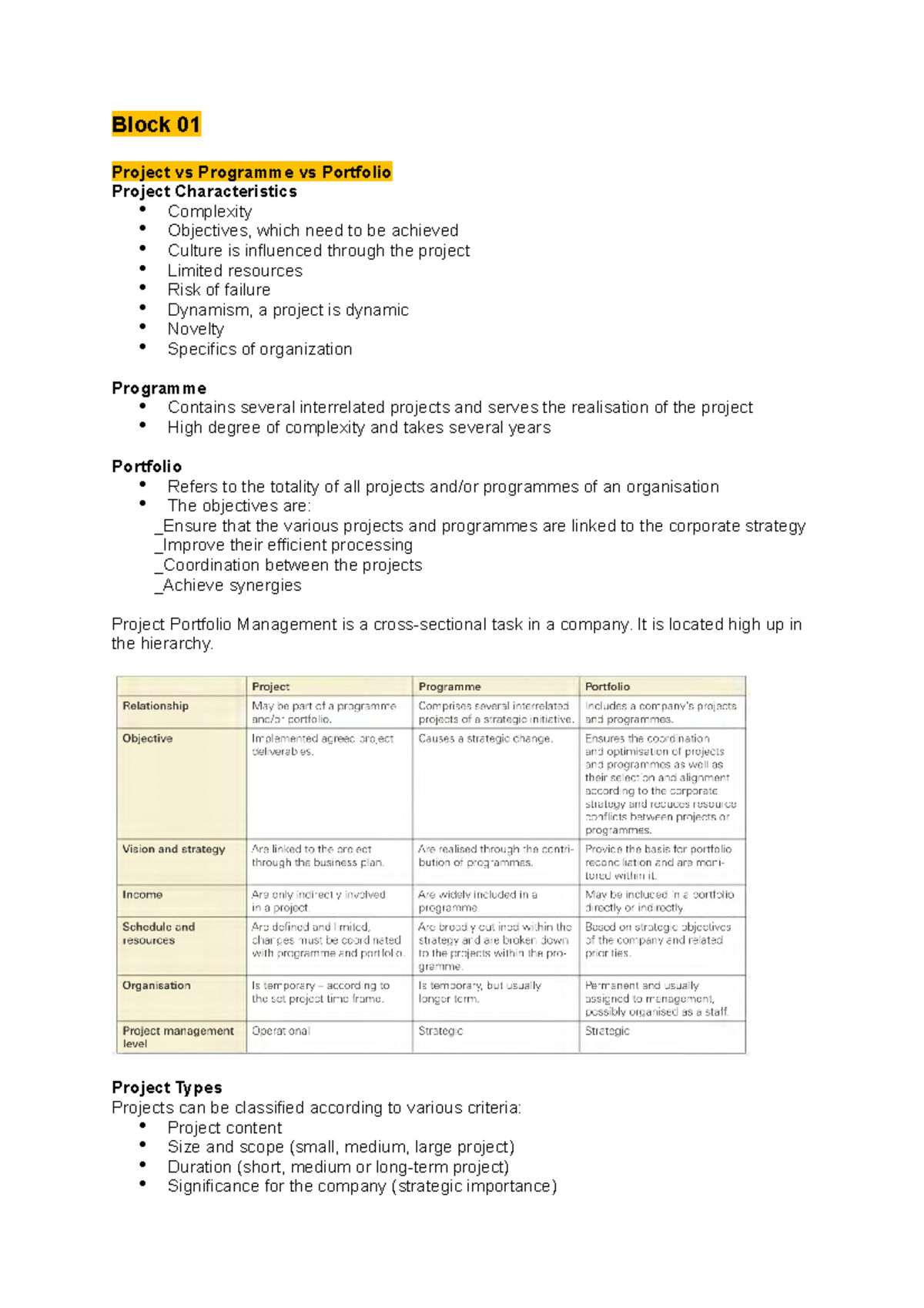Zusammenfassung BPPM - Block 01 Project vs Programme vs Portfolio ...