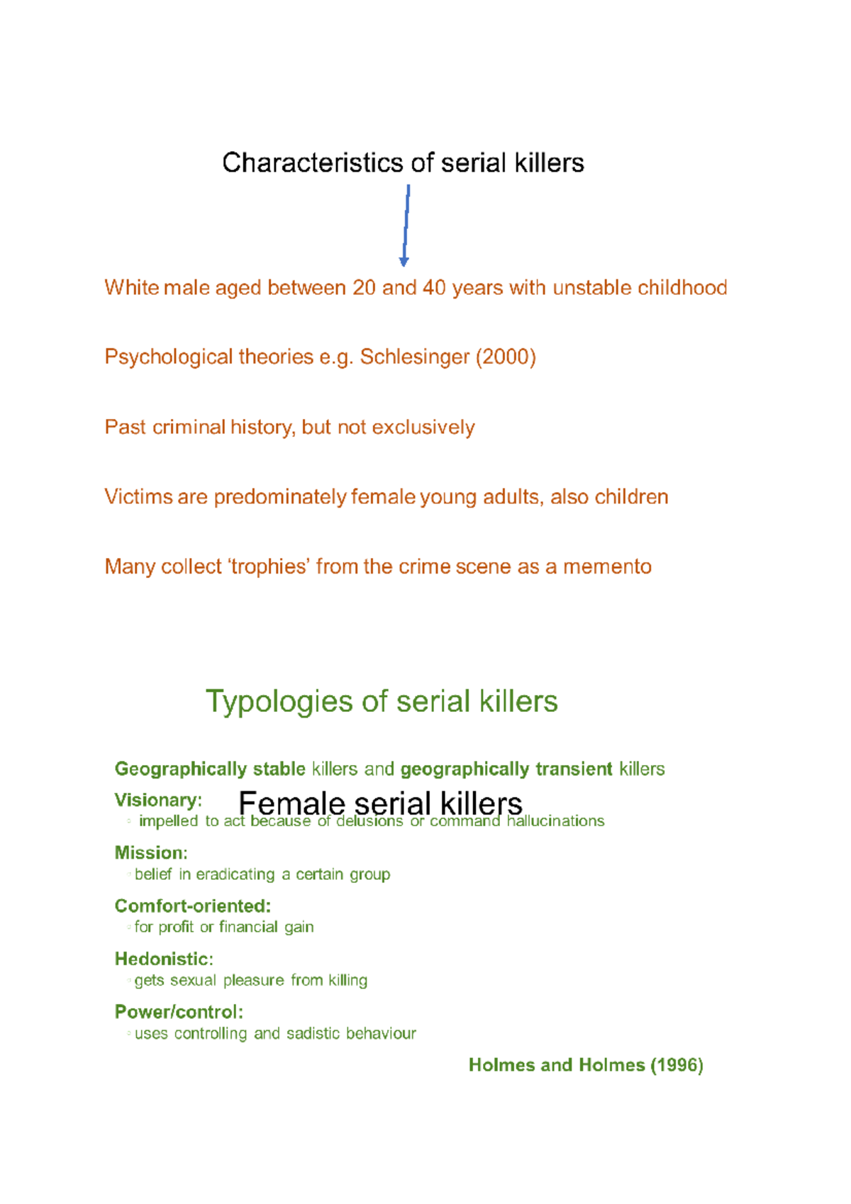 Serial killers part 2 - Lecture notes 15th October - SOCI1084 - Studocu