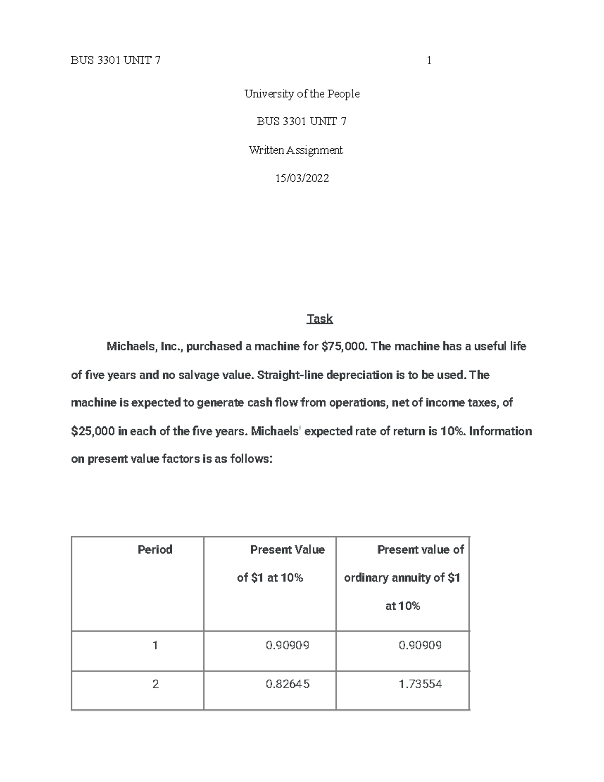 BUS 3301 WA 7 - Written assignment - BUS 3301 UNIT 7 1 University of ...