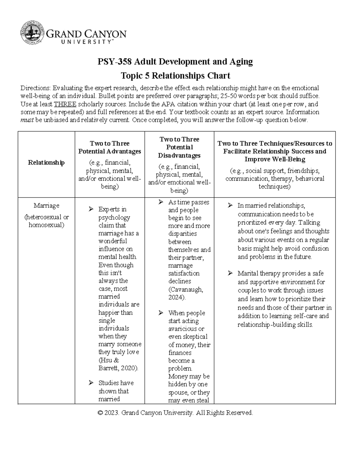 relationship chart - PSY-358 Adult Development and Aging Topic 5 ...