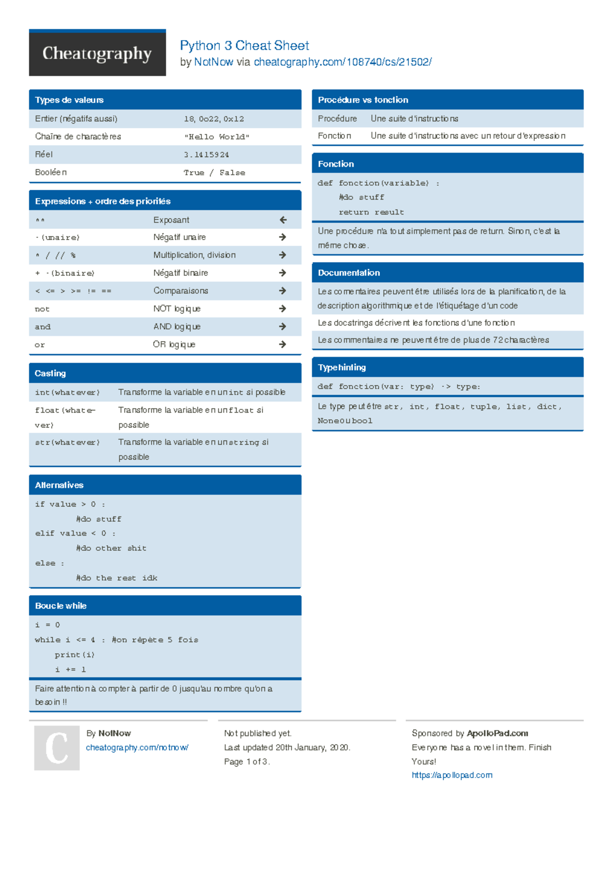 Notnow python-3 - oui - Python 3 Cheat Sheet by NotNow via cheatography/108740/cs/21502/ Types ...