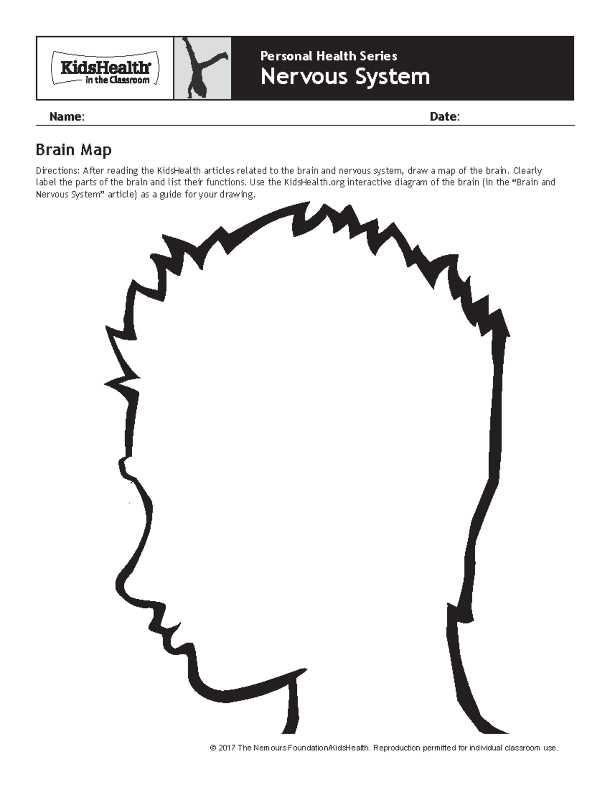 Brain Drawing kids health - © 201 7 The Nemours Foundation/KidsHealth ...