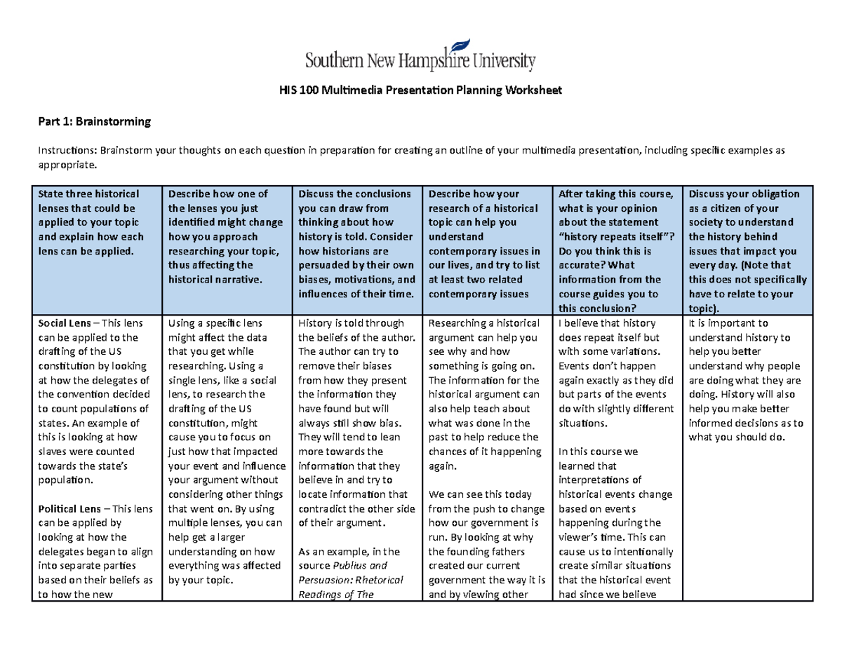 7-1 Activity. Multimedia Presentation Planning Worksheet (00012099 ...