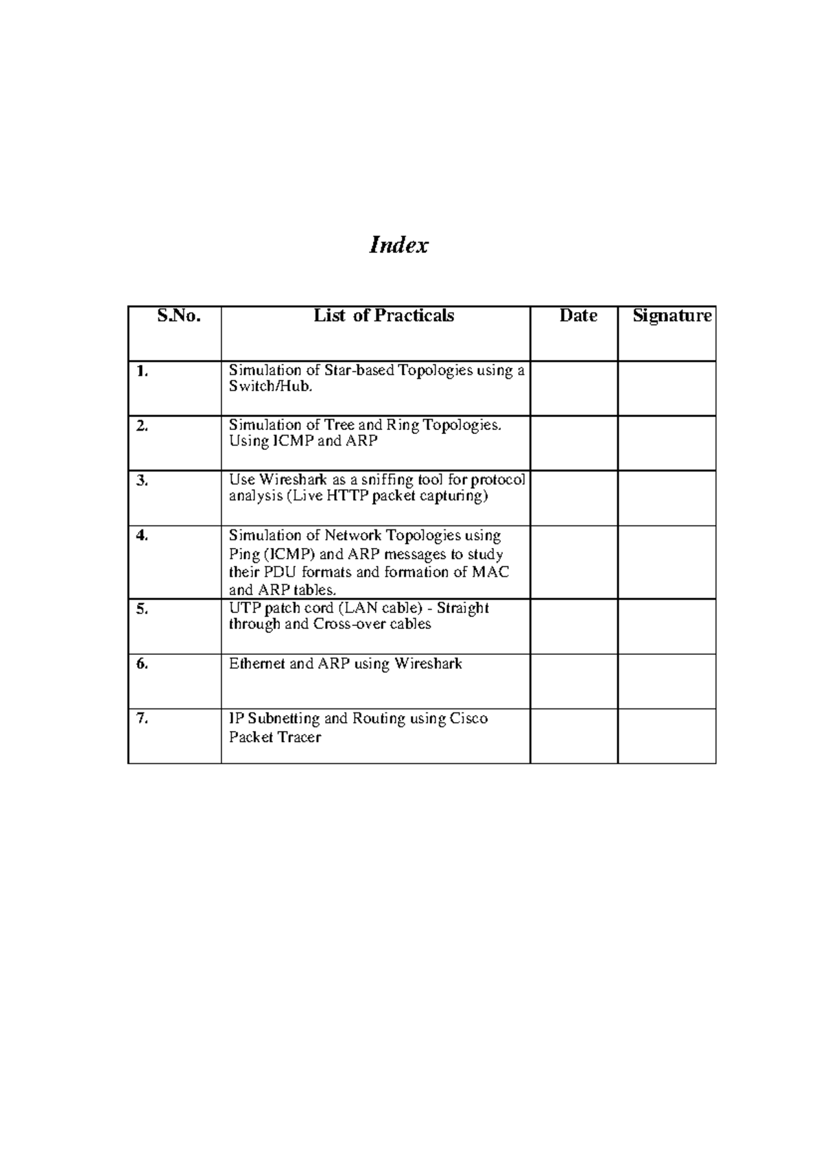 CNprint - Cisco packet tracer stimulation - Index S. List of Practicals ...