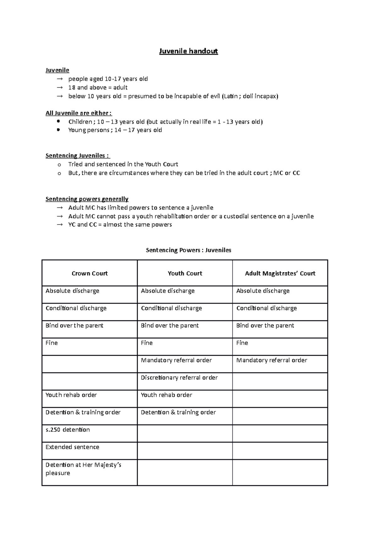 Juveniles notes - Juvenile handout Juvenile people aged 10-17 years old ...