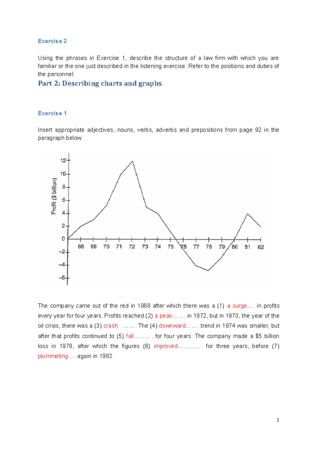 1415 1RP Writing 1 (company structures and describing charts and graphs ...