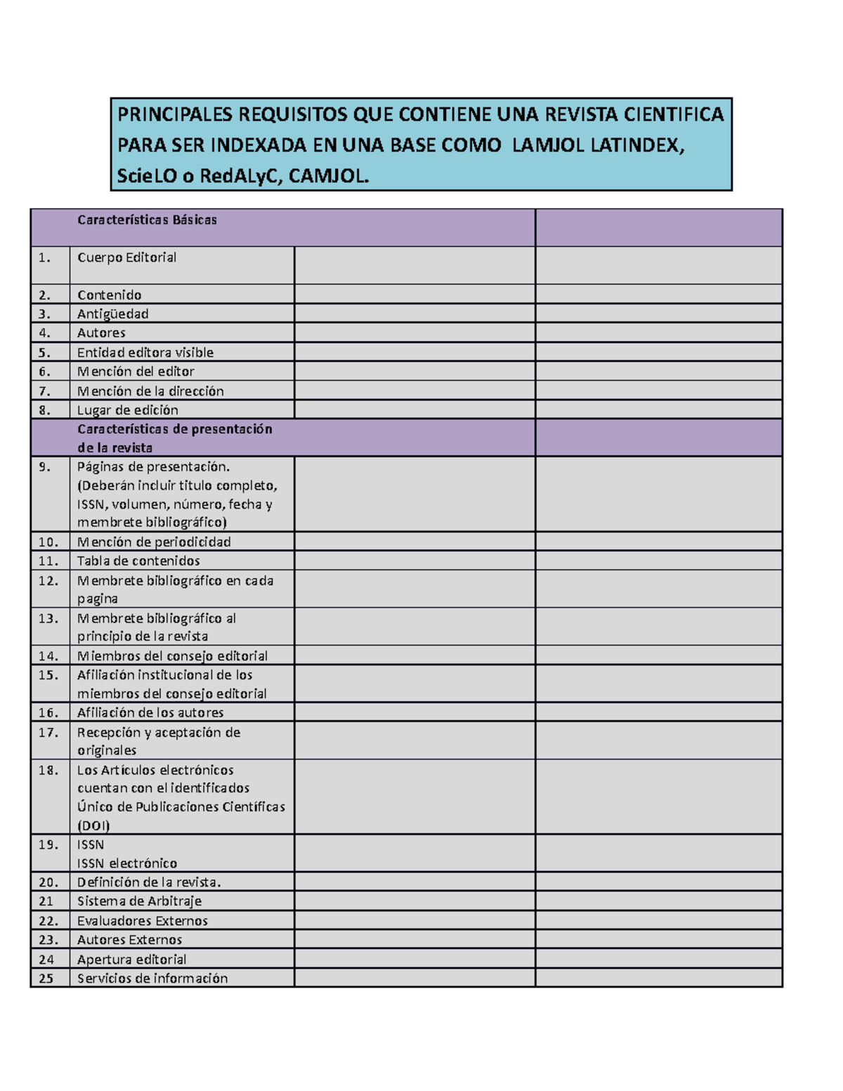 Criterios para la revista formato alumna - copia - PRINCIPALES ...