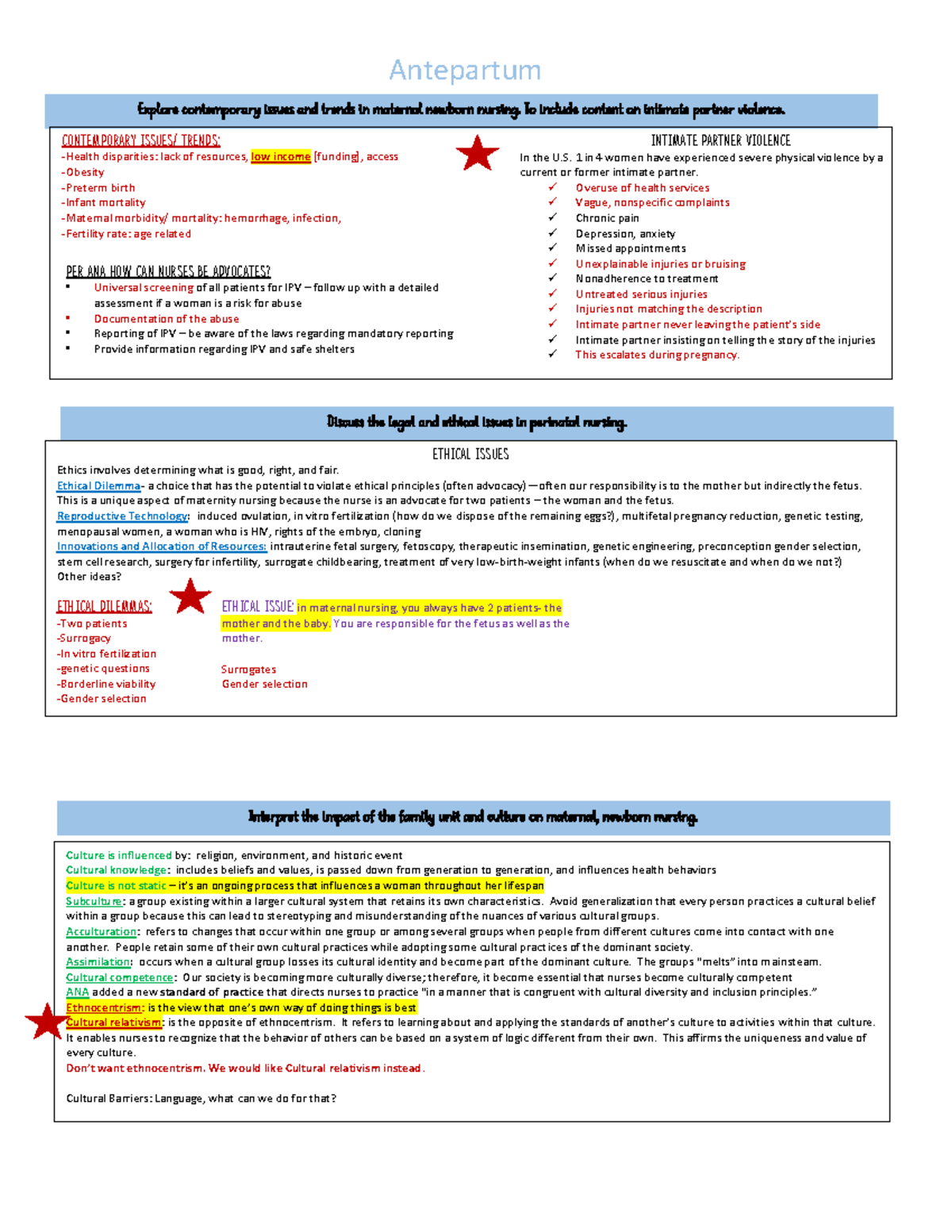 Module 1 Exam Blueprint - Explore contemporary issues and trends in ...