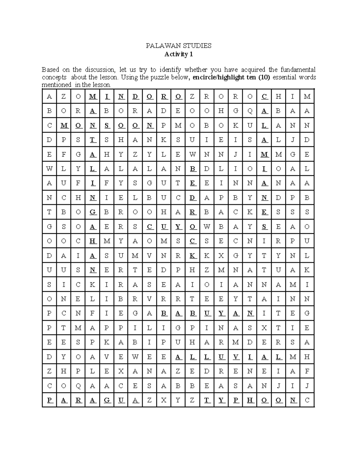 Activity 1 - PALAWAN STUDIES Activity 1 Based on the discussion, let us ...