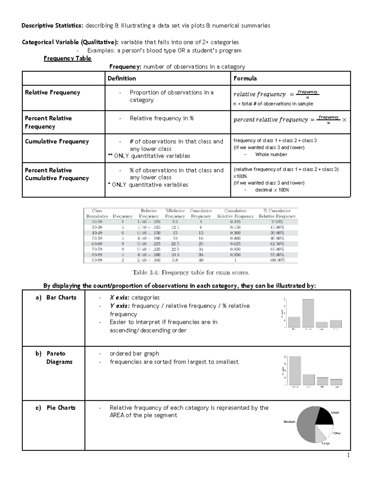 Chapter 3: Descriptive Statistics (Textbook) - Descriptive Statistics ...