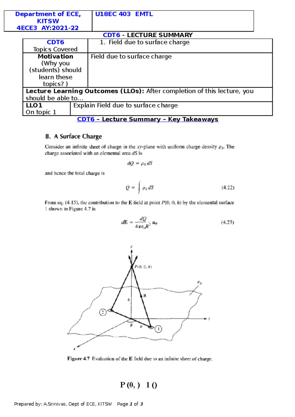 L6Eduetosurfacecharge - Department of ECE, KITSW 4ECE3 AY:2021- U18EC ...