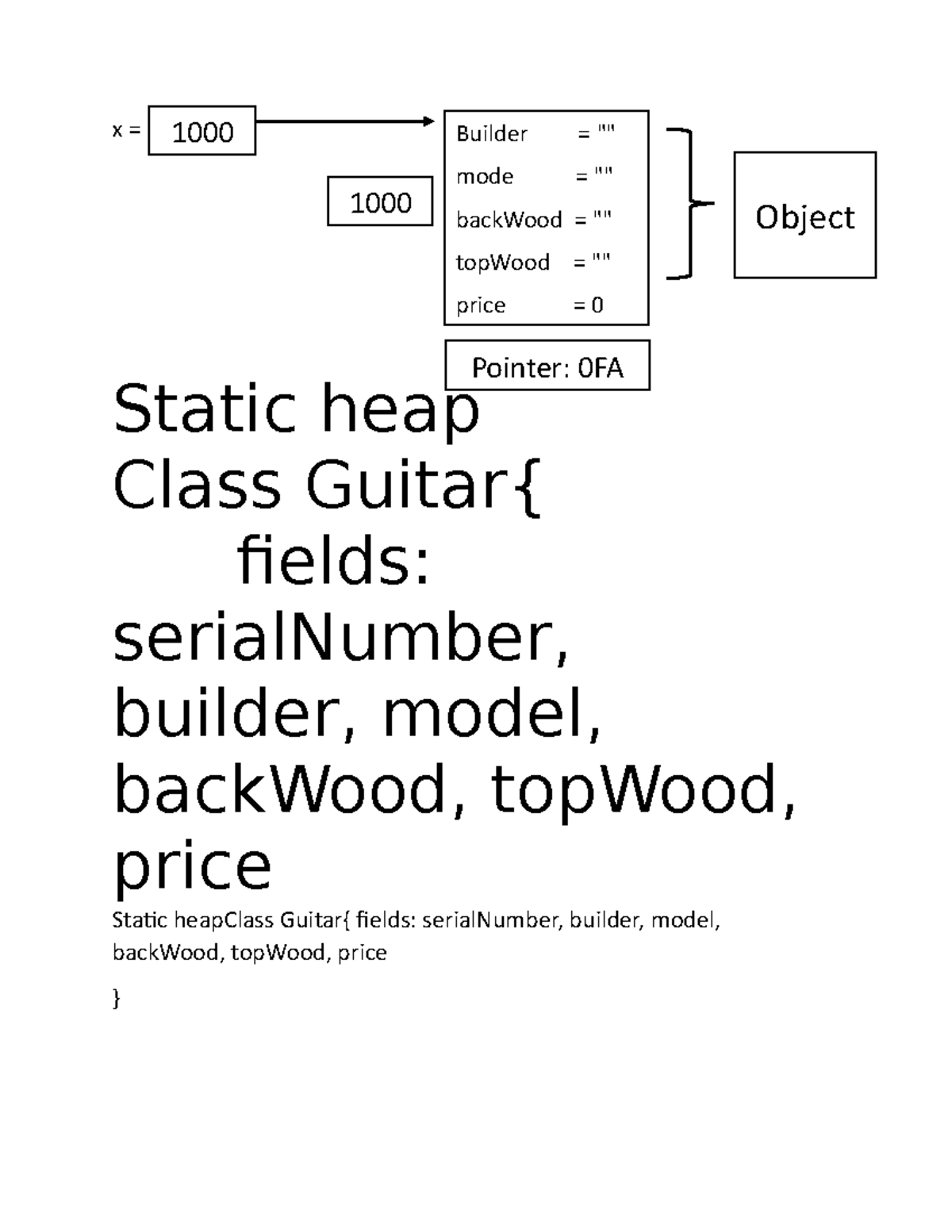 Part 4 - ádfdasd - x = Static heap Class Guitar{ fields: serialNumber ...