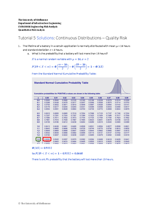 'Two-tailed t Table' for t-distribution - Two Tail t Values for α and ...