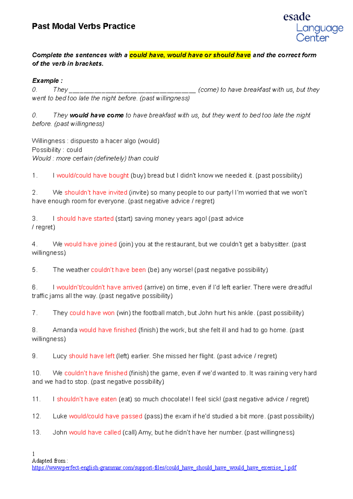Past Modals further Practice - Past Modal Verbs Practice Complete the ...