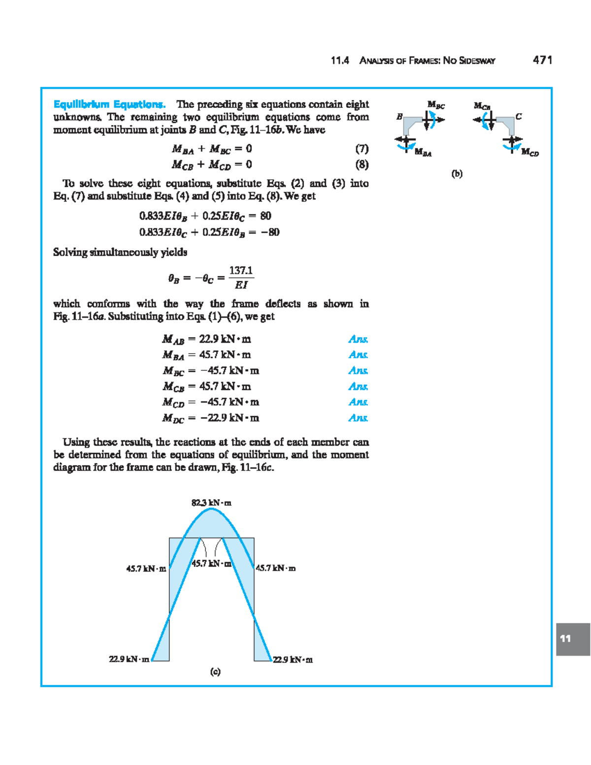 Chapter 2 Slope Deflection Method - 11 ANALYSIS OF FRAMES: No SIDESWAY ...