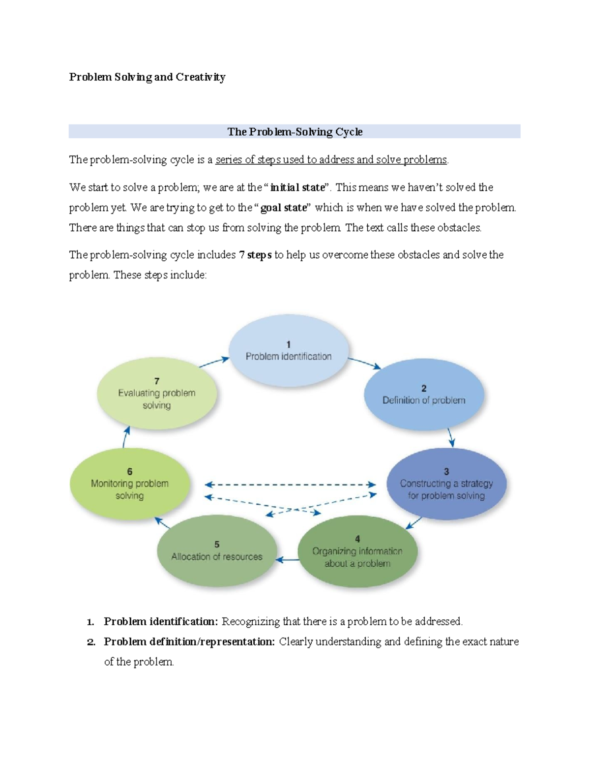 Group 5 problem solving and creativity - Problem Solving and Creativity ...