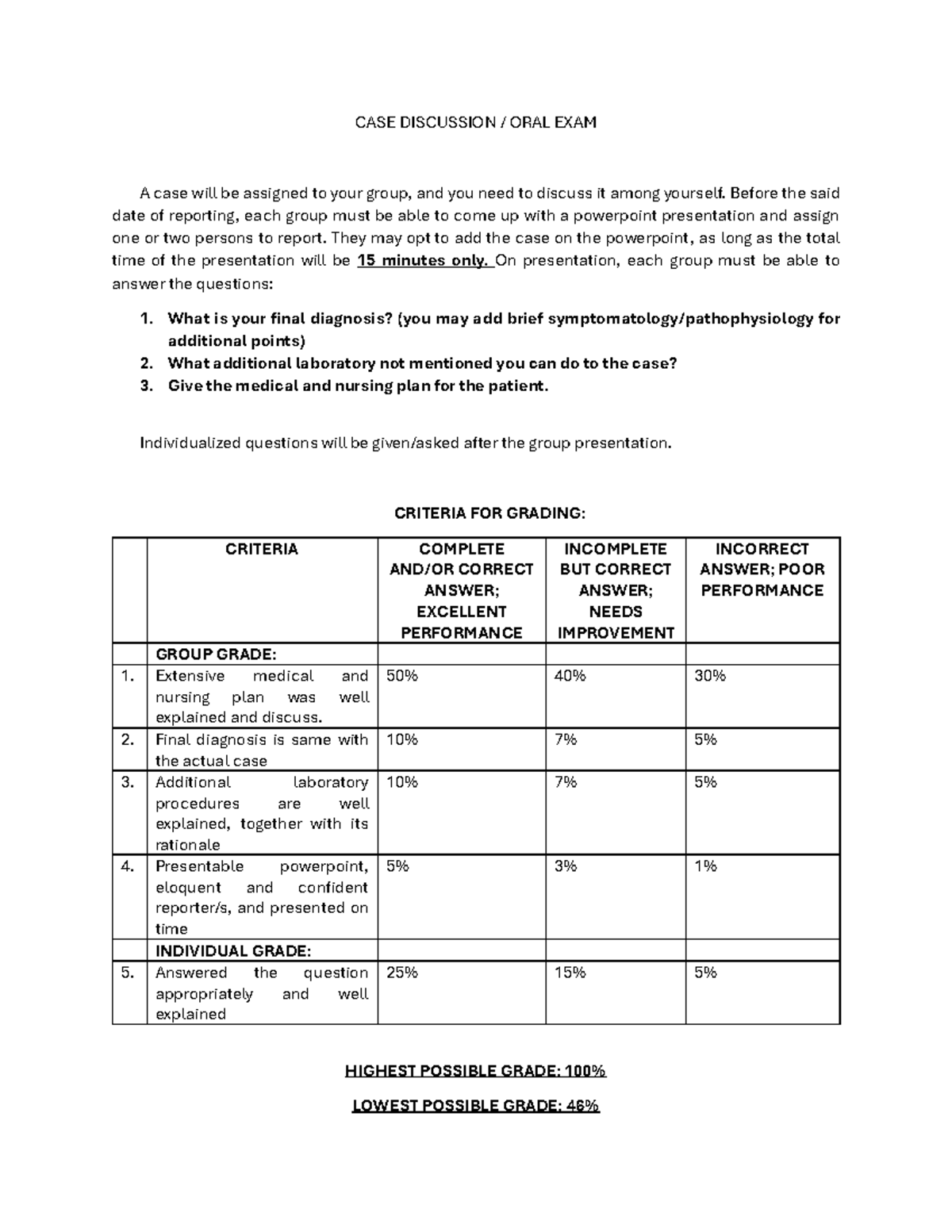 CASE Discussion OR ORAL EXAM - CASE DISCUSSION / ORAL EXAM A case will ...