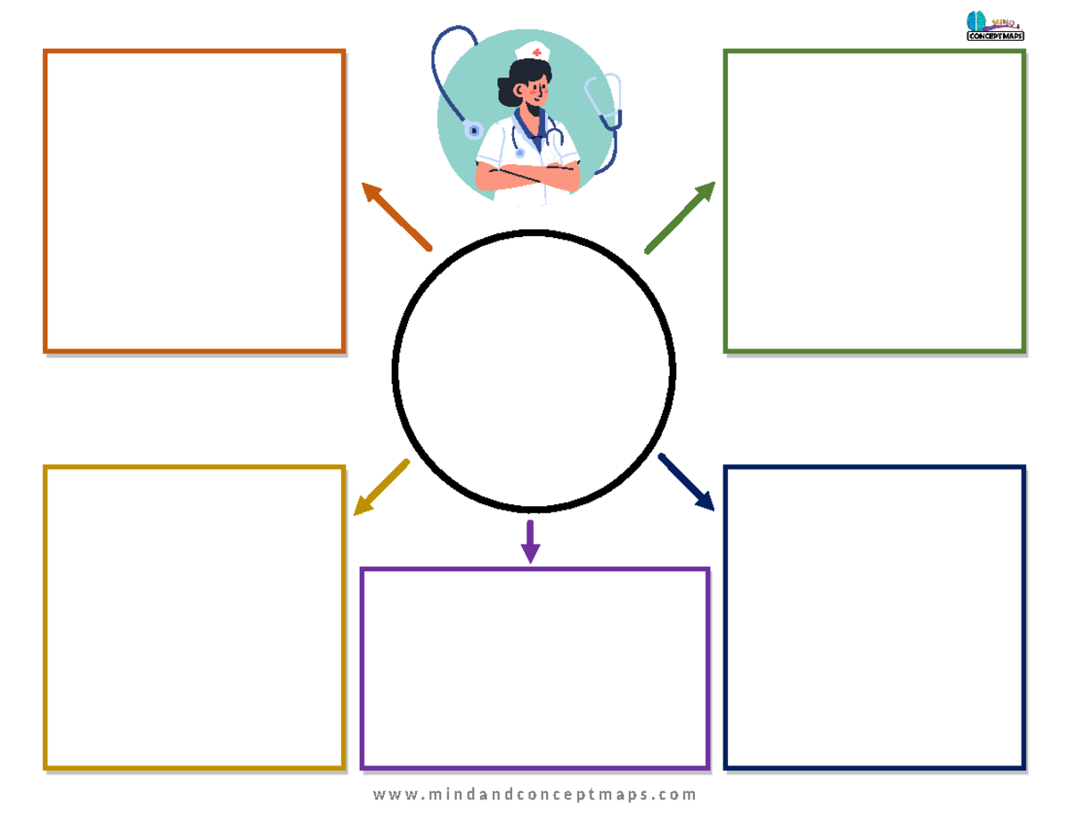 Nursing concept map template 08 clinical - 543 113 - 003 - w w w. m i n ...