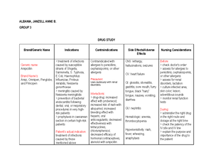 ACTIVITY 1 FDAR - ALBANIA, JANZELL ANNE B. GROUP- 3 FDAR CHARTING ...