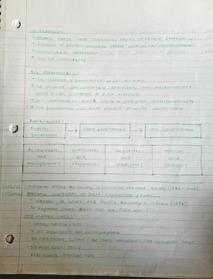 Study Guide AP United States History 2020 - AP United States History AP ...