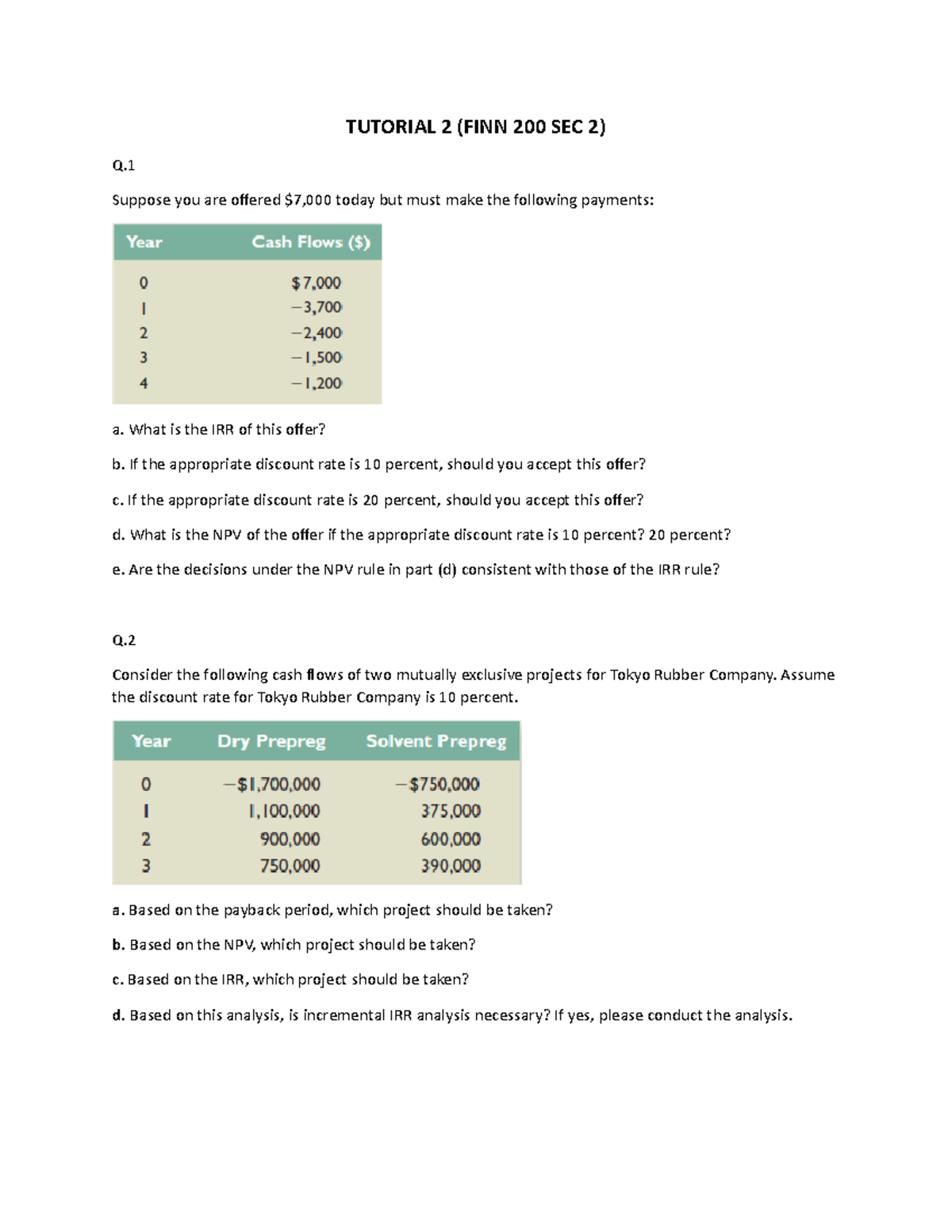 Capital Budgeting Tutorial Questions Solutions - TUTORIAL 2 (FINN 200 ...