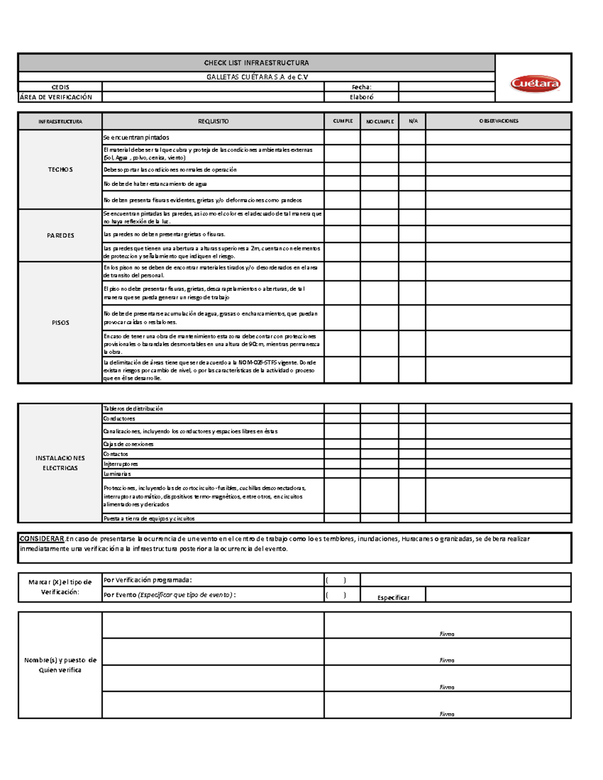 Check List Infraestructura GRAL Cedis - CEDIS ÁREA DE VERIFICACIÓN INFRAESTRUCTURA REQUISITO ...