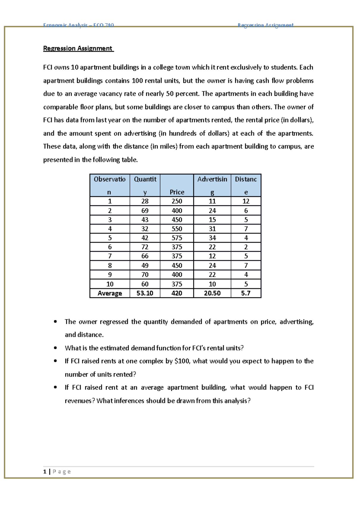 Regression Assignment 05 - Regression Assignment FCI owns 10 apartment ...