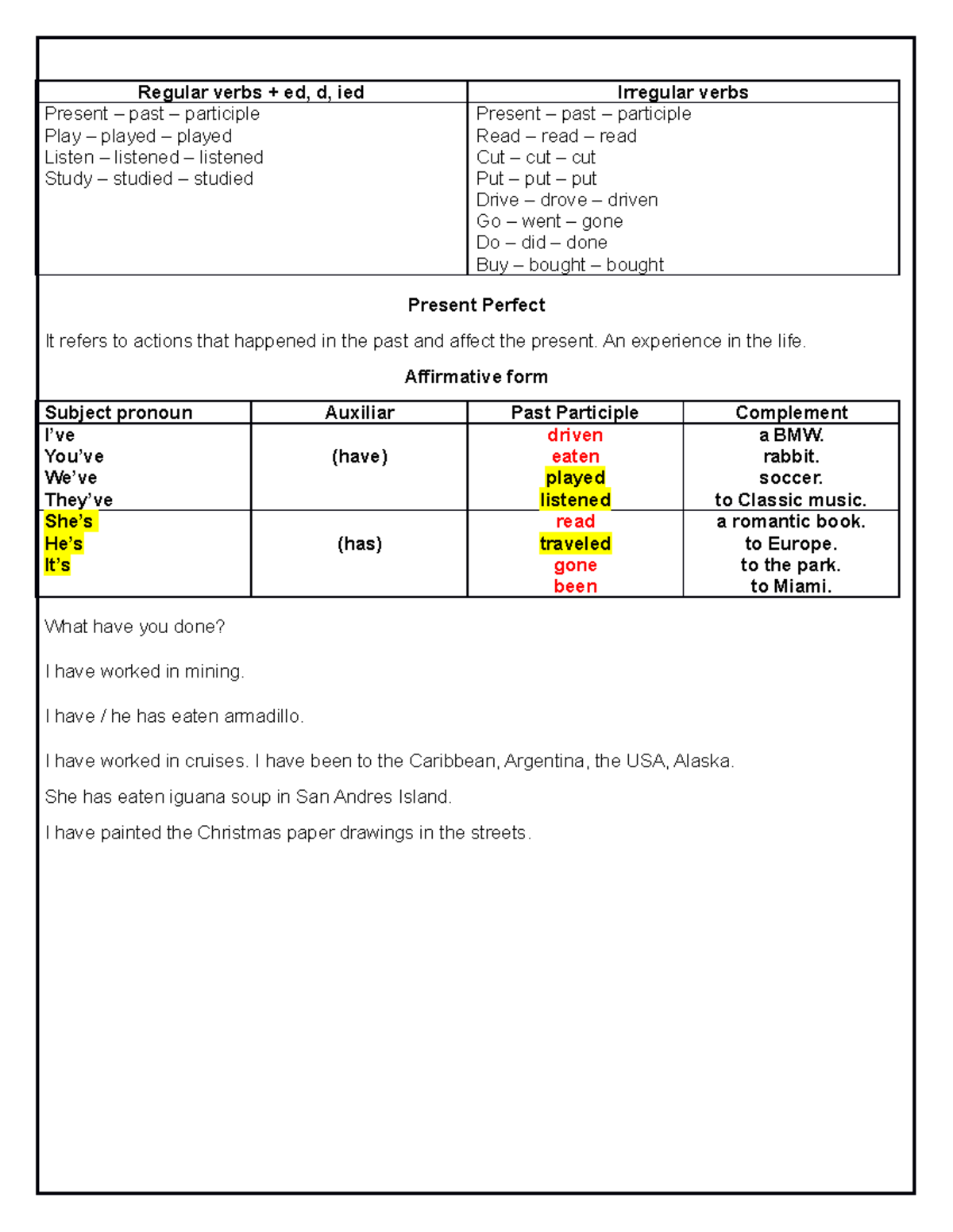 Week 10 & 11 Present Perfect - Regular verbs + ed, d, ied Irregular ...