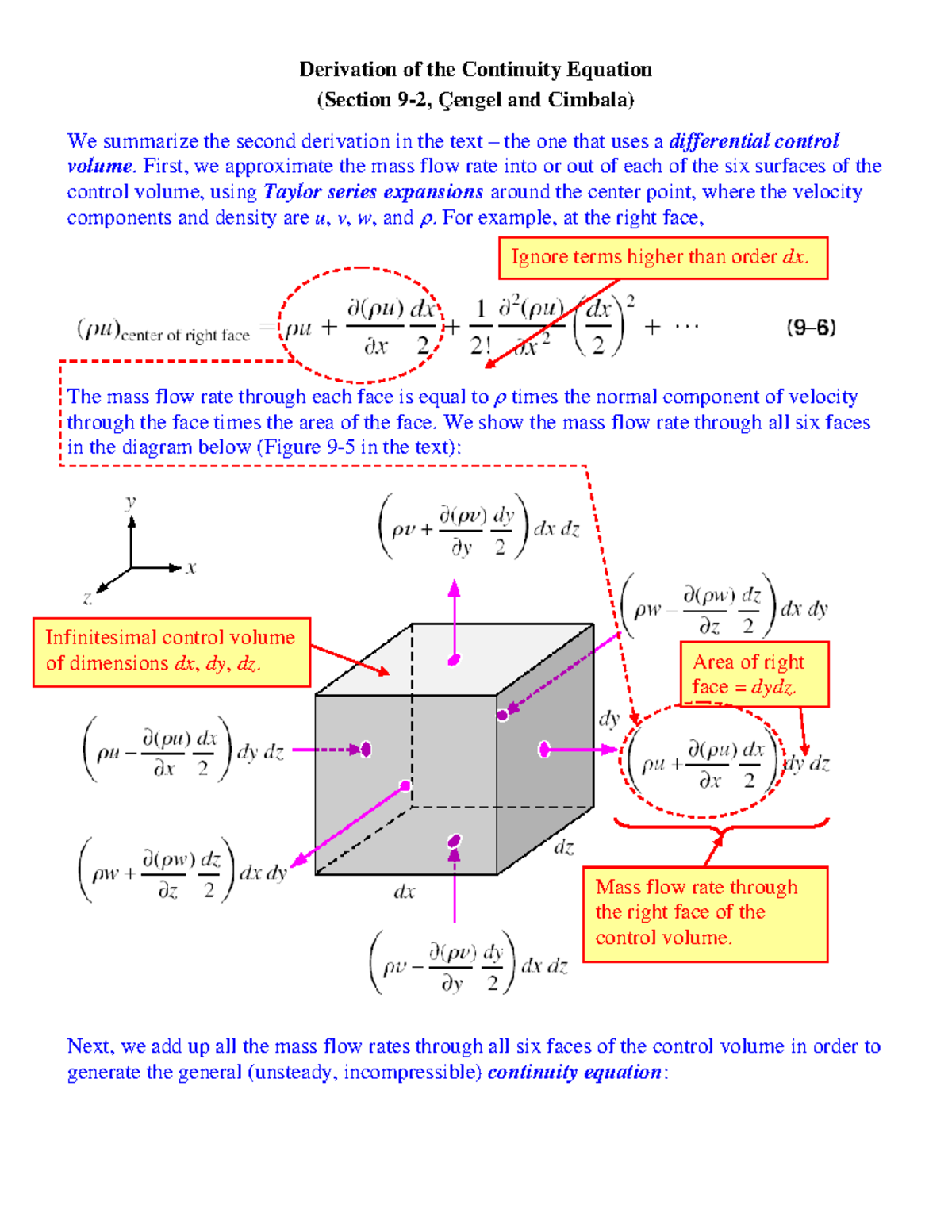 Derivation of continuity equation - Derivation of the Continuity ...