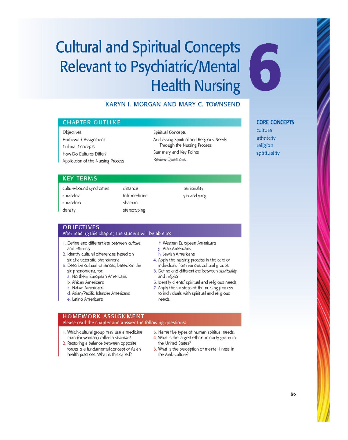 Mental health exam 3 text - 6 Cultural and Spiritual Concepts Relevant ...