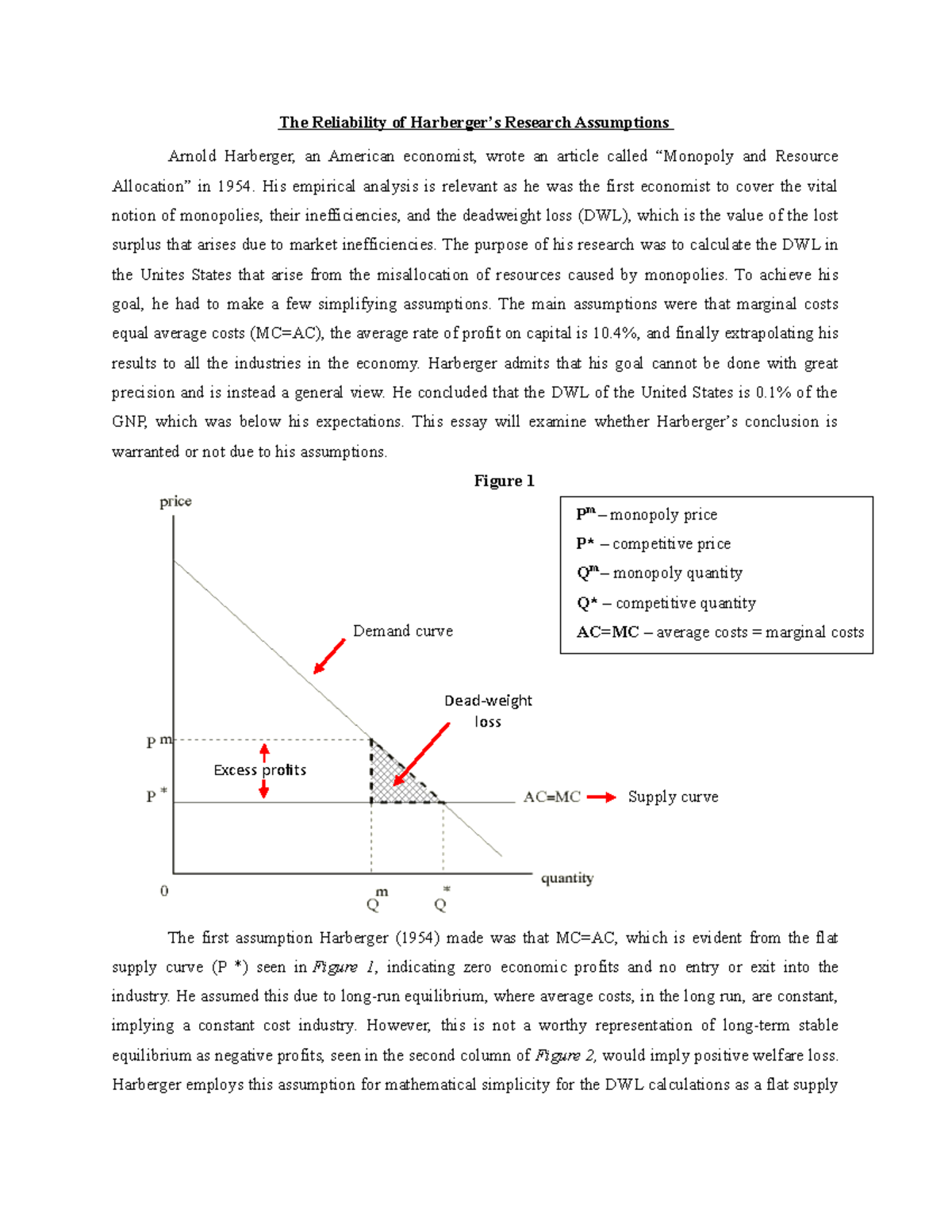 Harberger essay - Excess profits Dead-weight loss The Reliability of ...