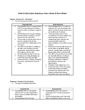 ATI System Disorder Template Dehydration - ACTIVE LEARNING TEMPLATES ...