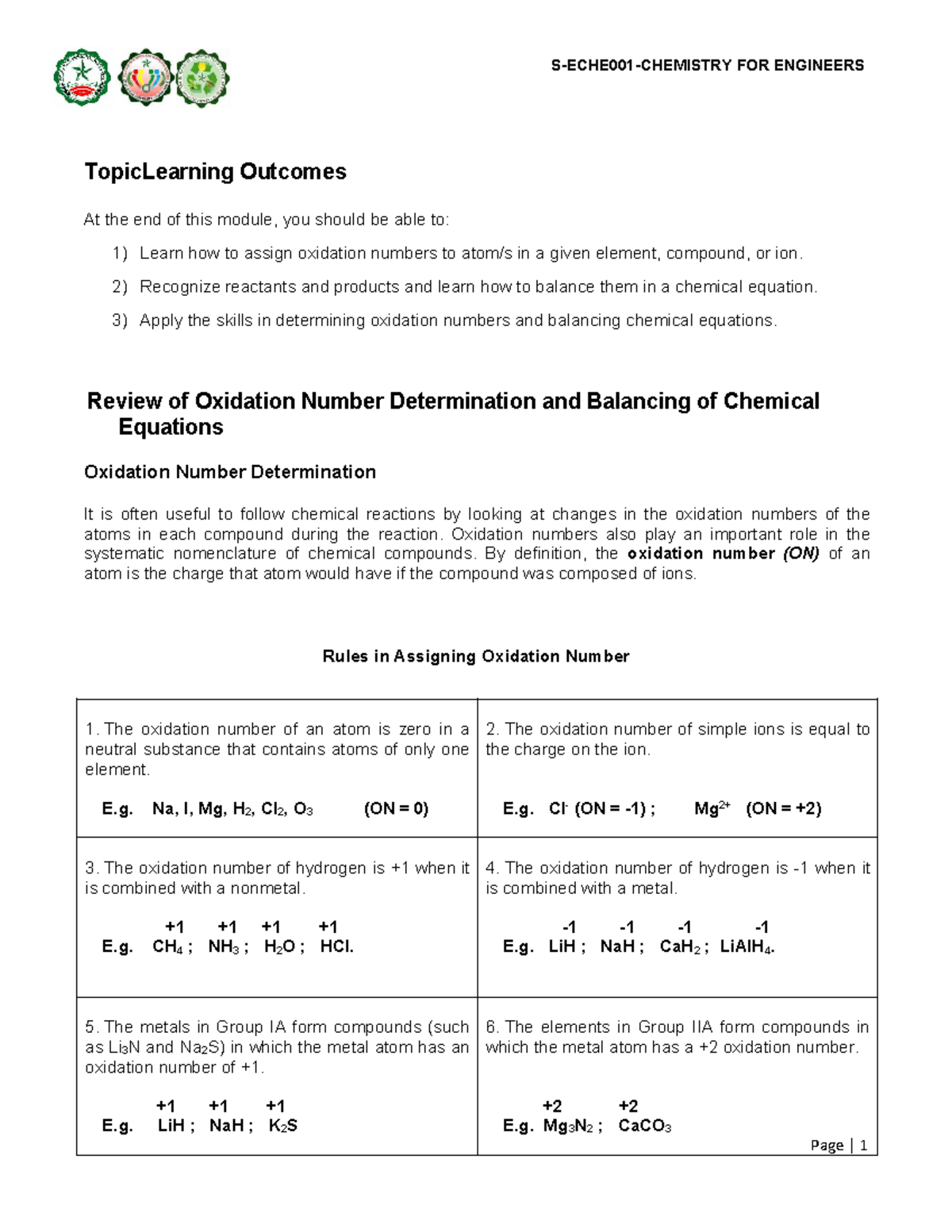 Review of Oxidation Number Determination and Balancing Chemical ...