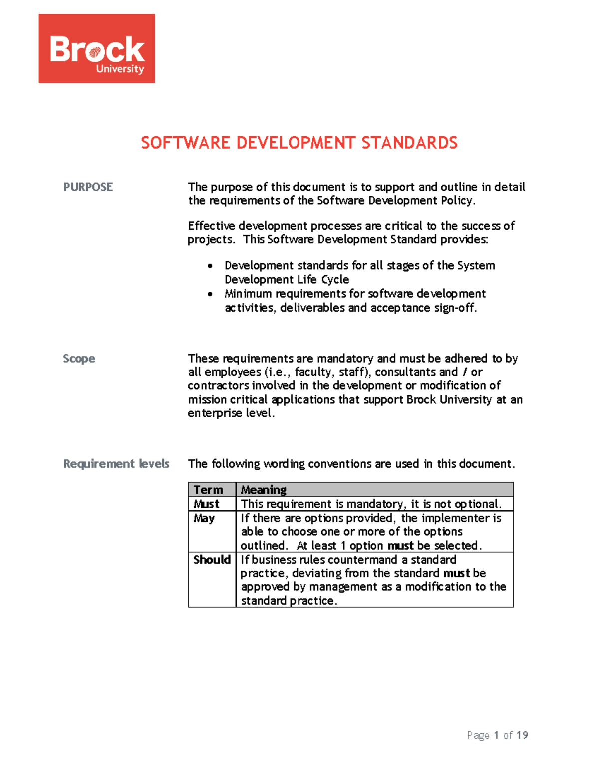 Software-Development-Standards - Social Psychology - SIT-BBSR - Studocu