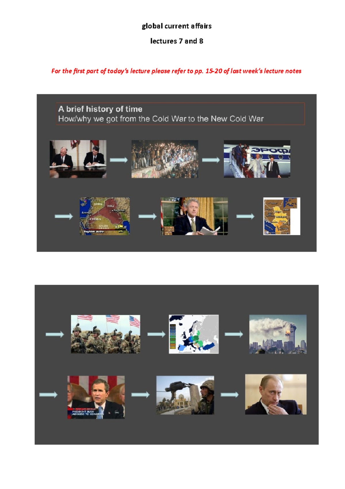 GCA L07 and L08 Notes - global current affairs lectures 7 and 8 For the ...