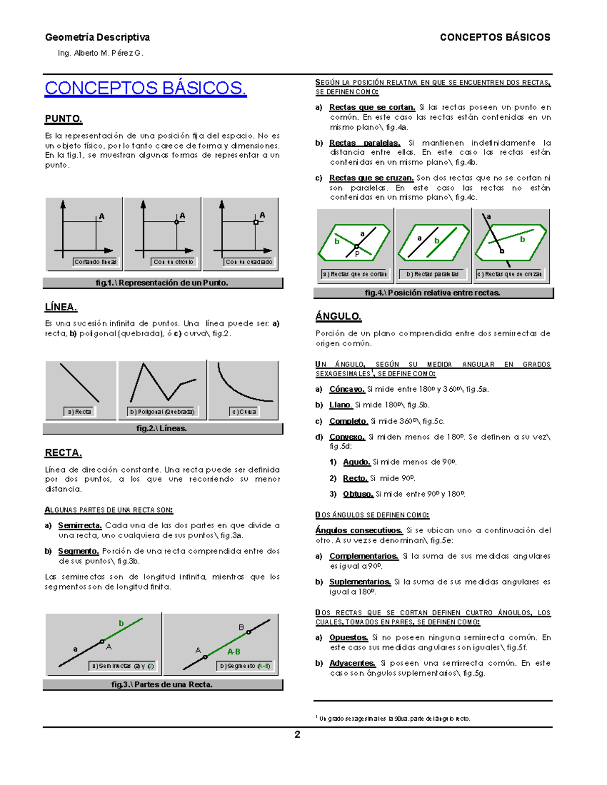 Conceptos básicos - Ing. Alberto M. PÈrez G. CONCEPTOS B¡SICOS. PUNTO ...
